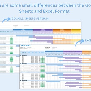 GANTT CHART Project Management, Agile Google Sheets & Excel Template ...
