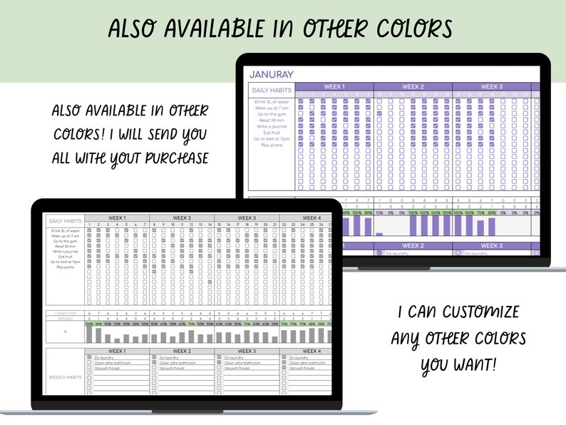 EDITABLE HABIT TRACKER | Google Sheets Template | Spreadsheet | Daily ...
