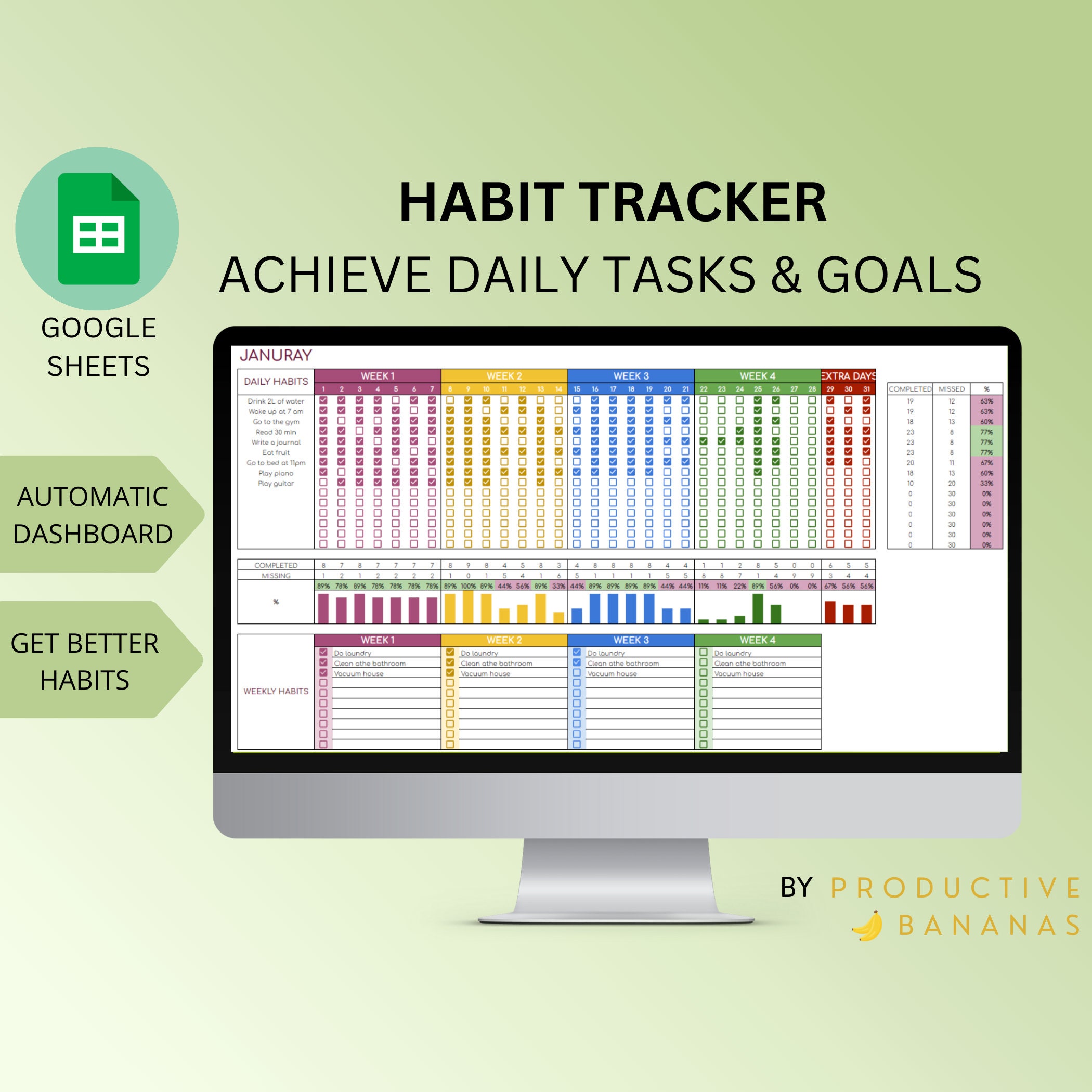 EDITABLE HABIT TRACKER | Google Sheets Template | Spreadsheet | Daily ...