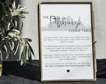 Pittsburgh Cookie Table Sign Poster PRINTABLE Digital Download - PGH ...