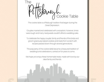 Pittsburgh Cookie Table History Sign - Etsy