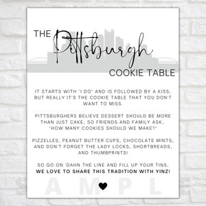 Pittsburgh Cookie Table Sign Poster PRINTABLE Digital Download ...