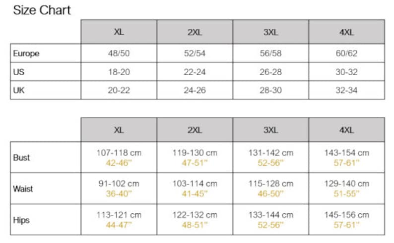 Plus Size Open Crotch Lingerie Set Sexy Bbw, Curvy Bralette With ...