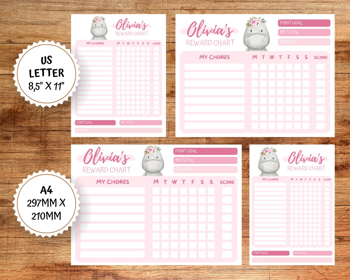 Editable Kids Chore Chart, Allowance Checklist (canva Template) - Etsy
