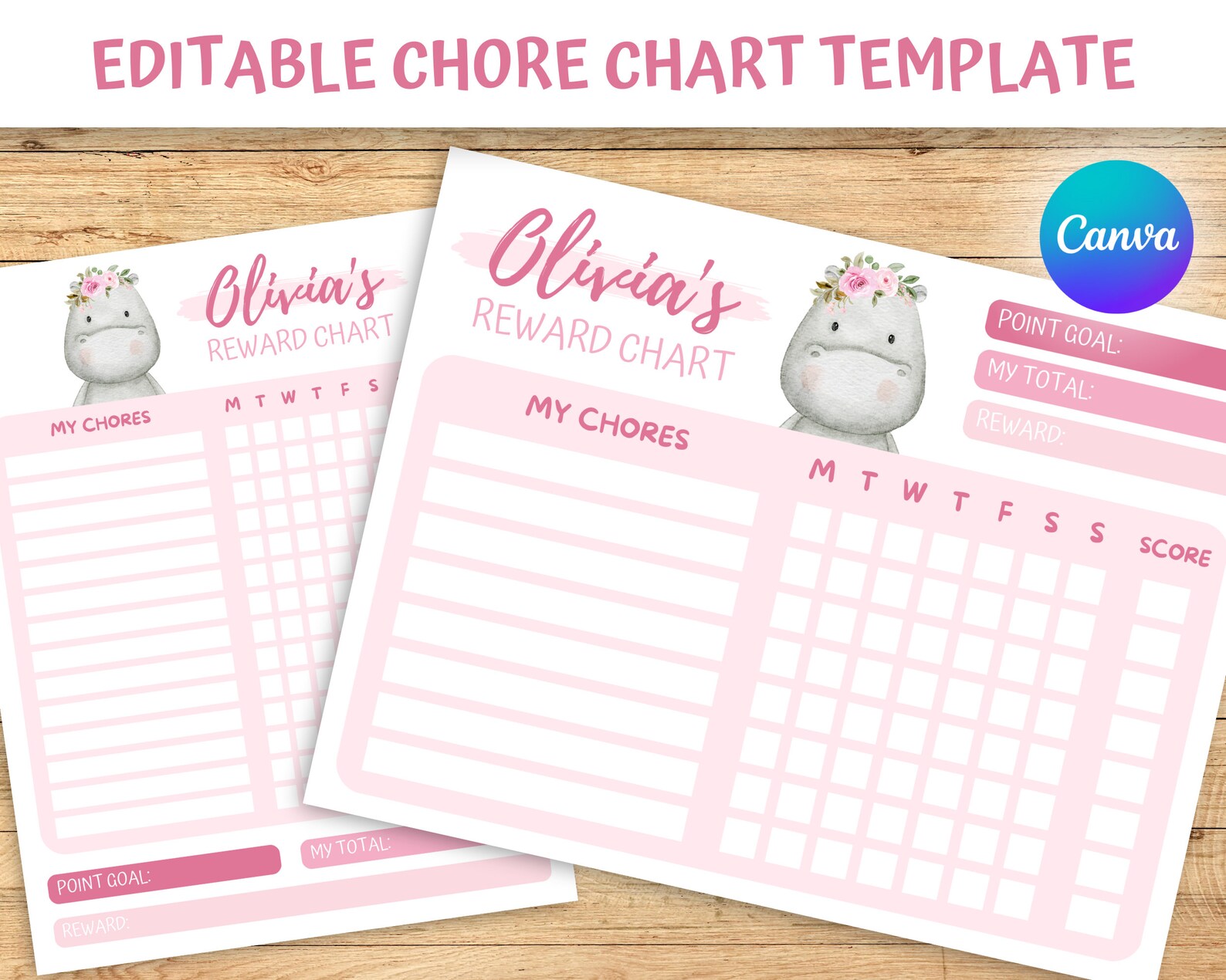 Editable Kids Chore Chart, Allowance Checklist (canva Template) - Etsy