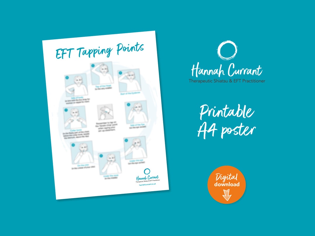 EFT Tapping Points Diagram - Etsy