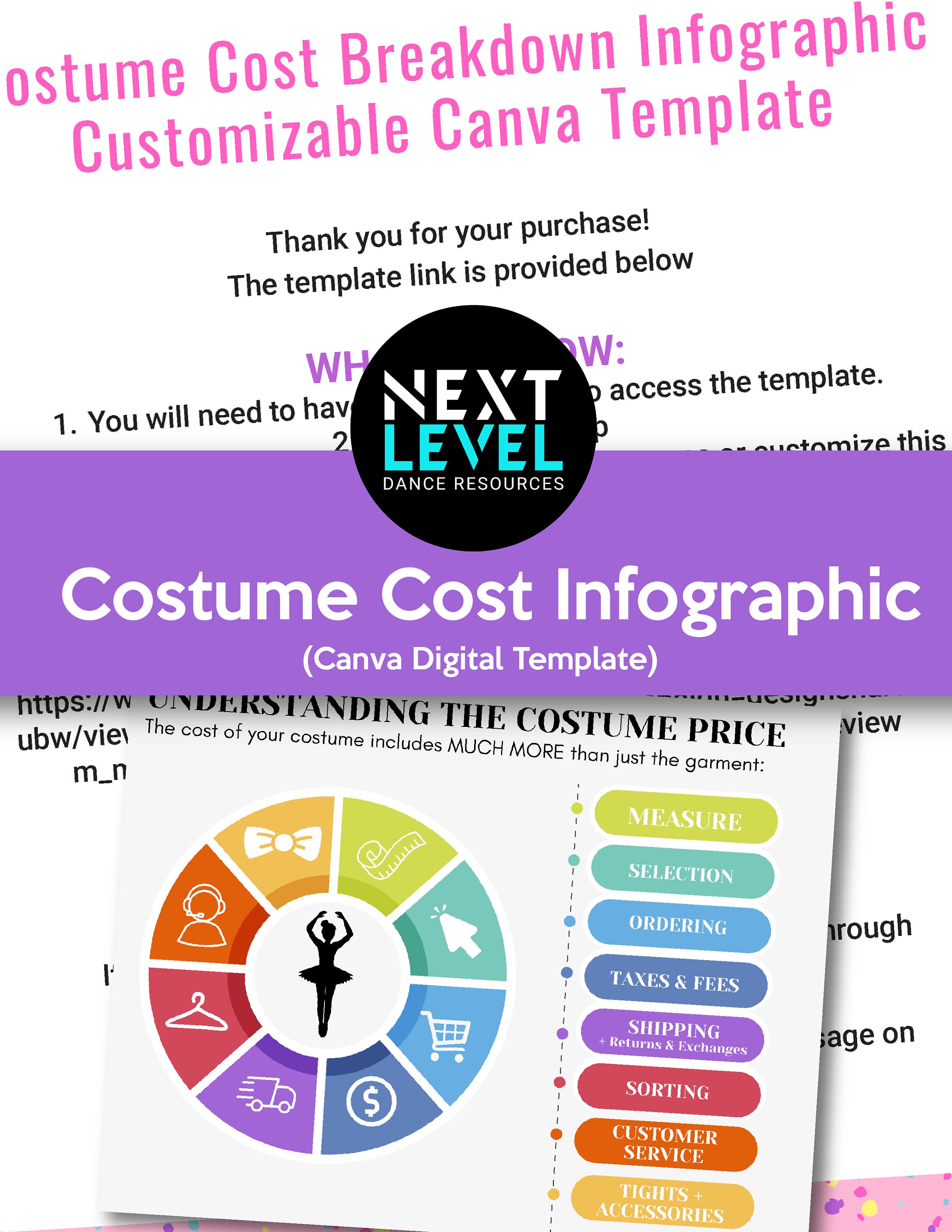 Comprehensive Costume Cost Breakdown Infographic for Dance Parents ...
