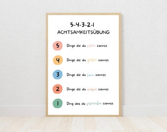 5 zintuigen poster - Etsy Nederland
