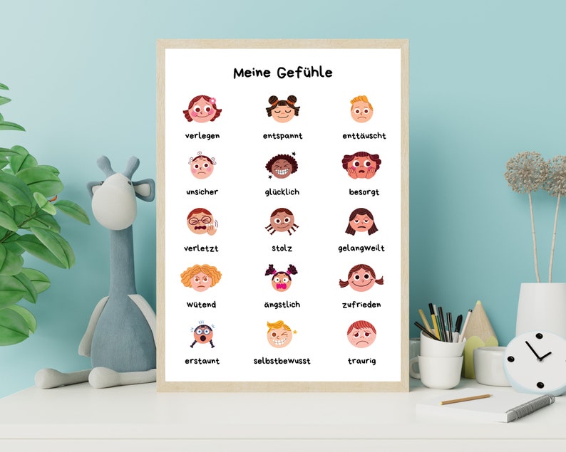 Feelings Poster, Emotions Poster, Montessori Poster German, Children's Room Poster Digital ...