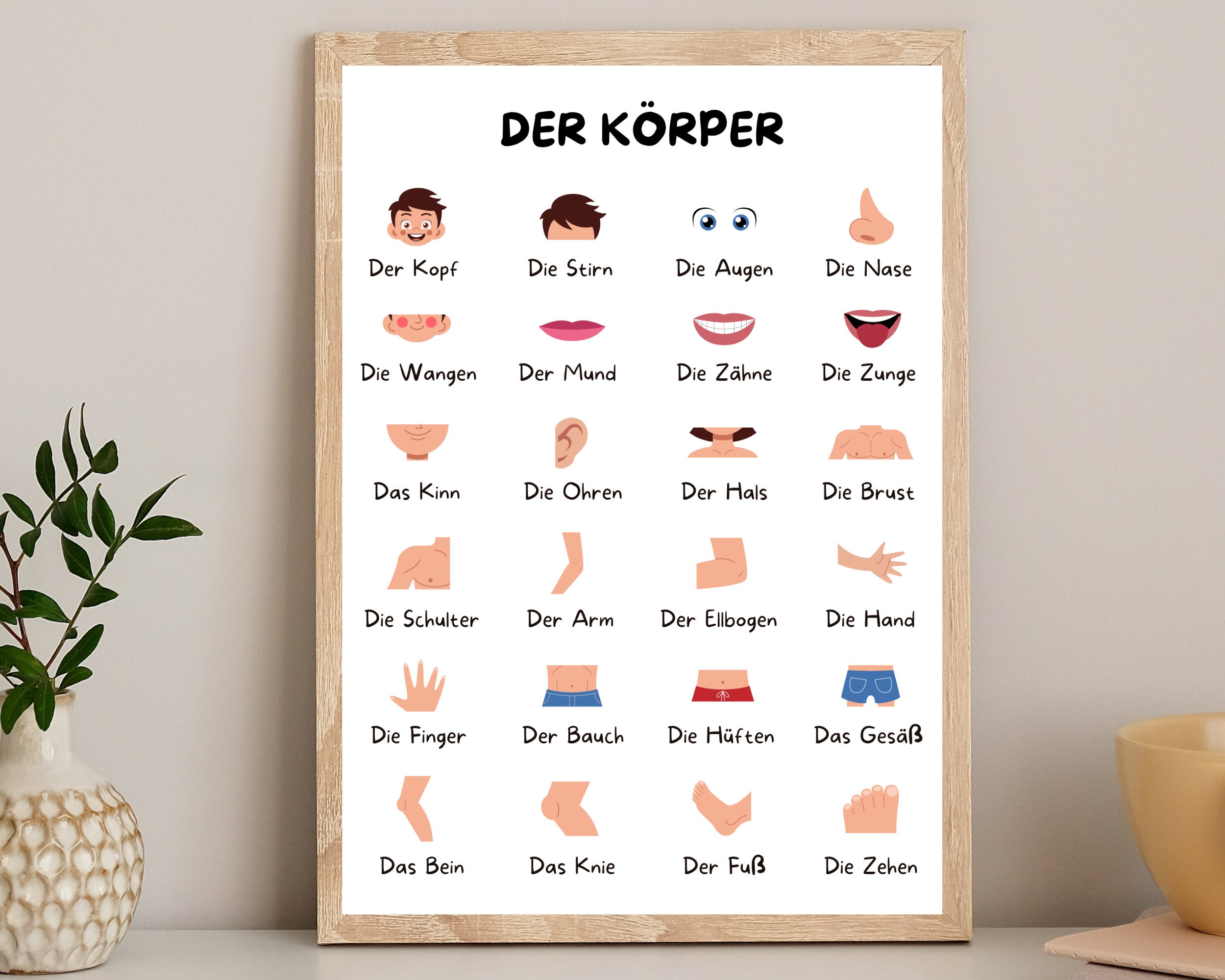 Körperkarten für Kinder Körper Poster Digital Download Set, Bildkarten ...
