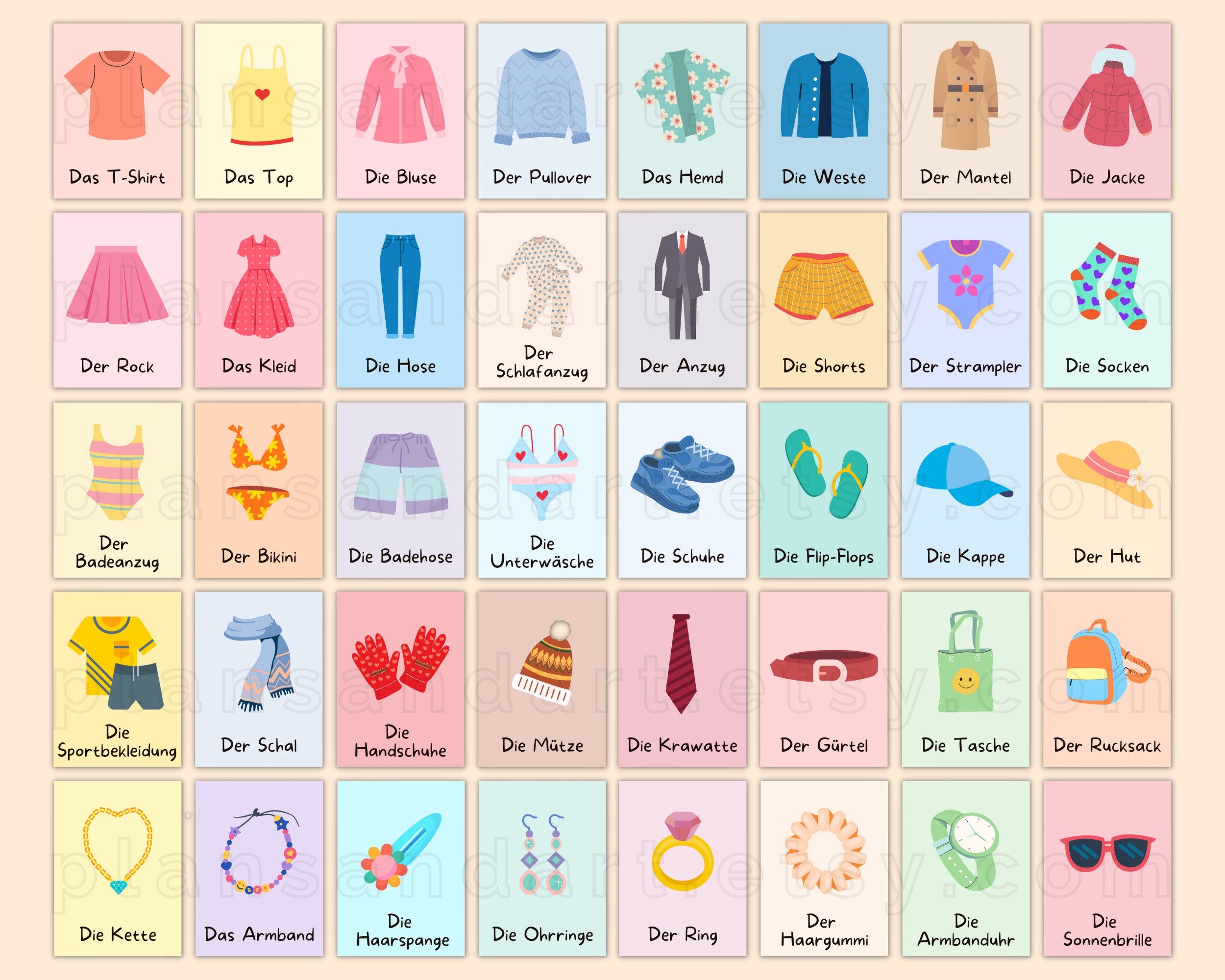 40 Lernkarten Kleidung, Montessori Karten zum Ausdrucken, Bildkarten ...