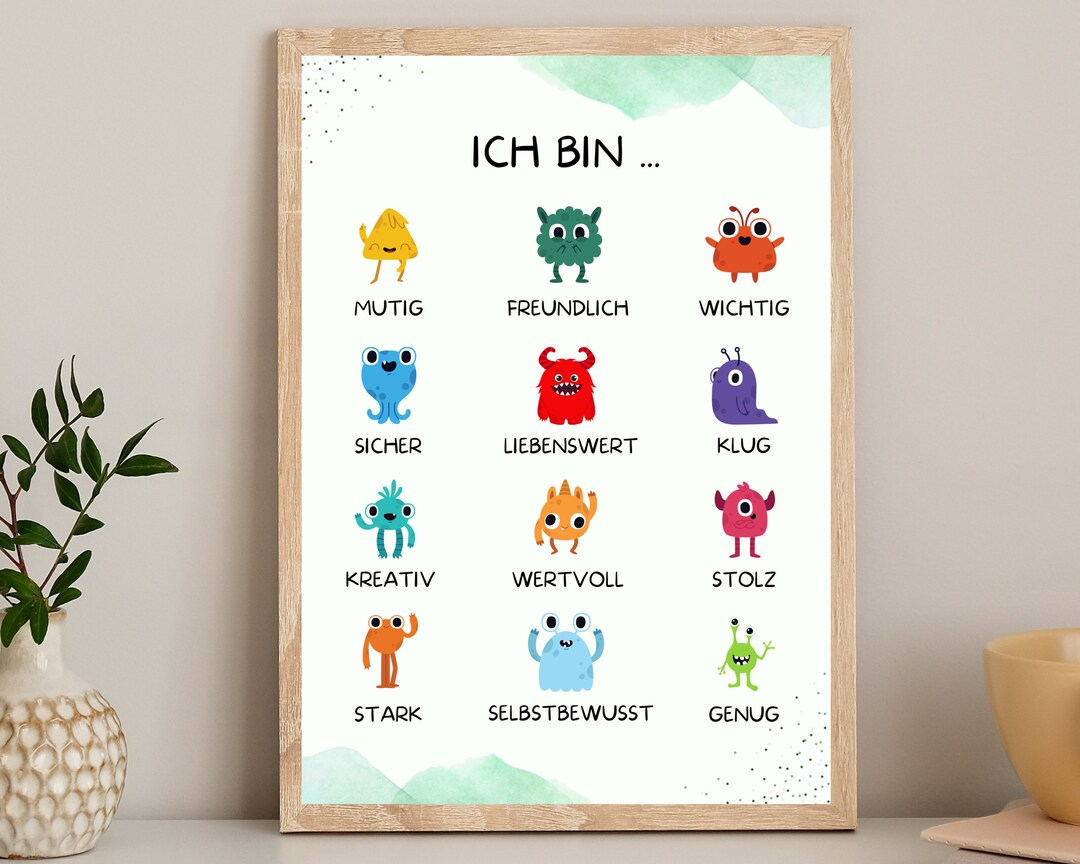 Affirmations Poster for Children, Encouragement Monster, Positive ...