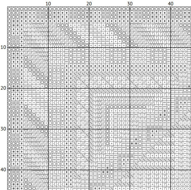 Tone Patchwork Sampler - Cross Stitch Pattern - Etsy