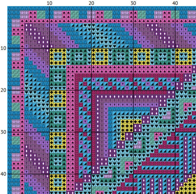 Tone Patchwork Sampler Cross Stitch Pattern - Etsy