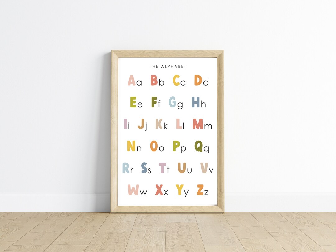 Alphabet - Educational/learning Wall Art Poster - Children/baby/kid ...