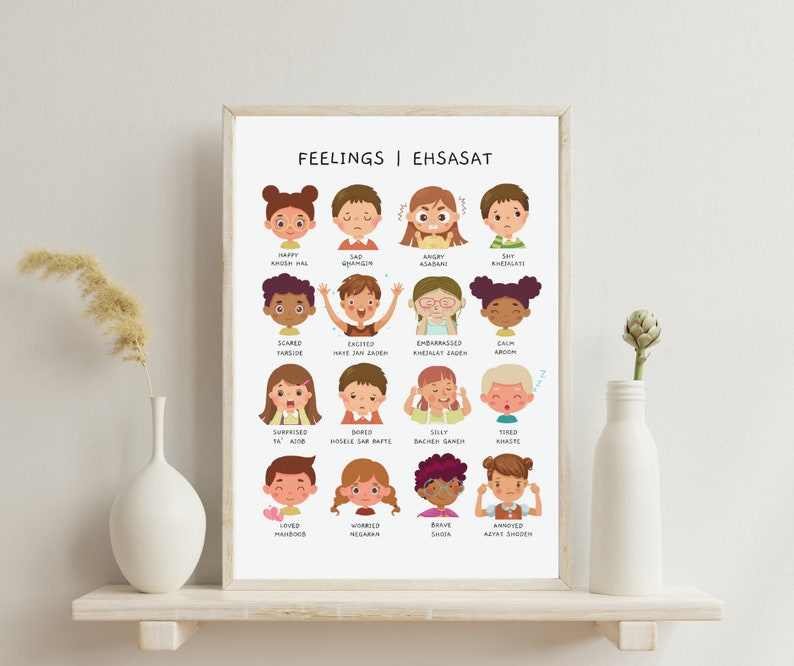 Feelings Poster, Emotions Chart, Classroom Decor, Montessori Homeschool ...