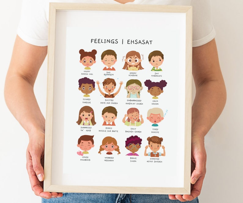 Feelings Poster, Emotions Chart, Classroom Decor, Montessori Homeschool ...