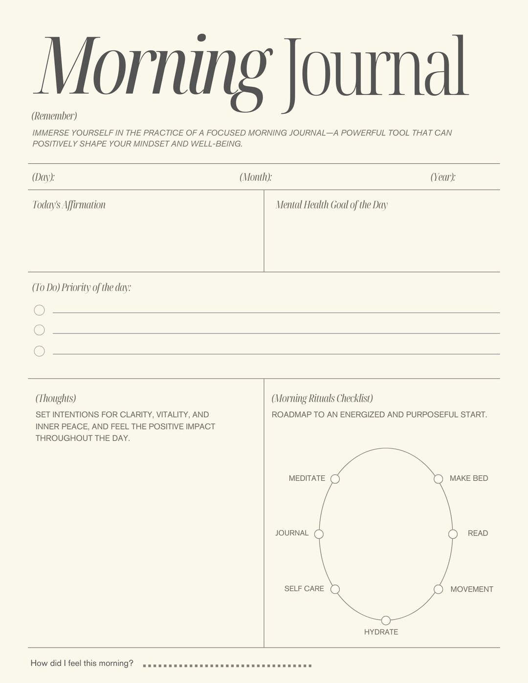 Downloadable Morning Journal: Mental Health Therapist Approved! - Etsy