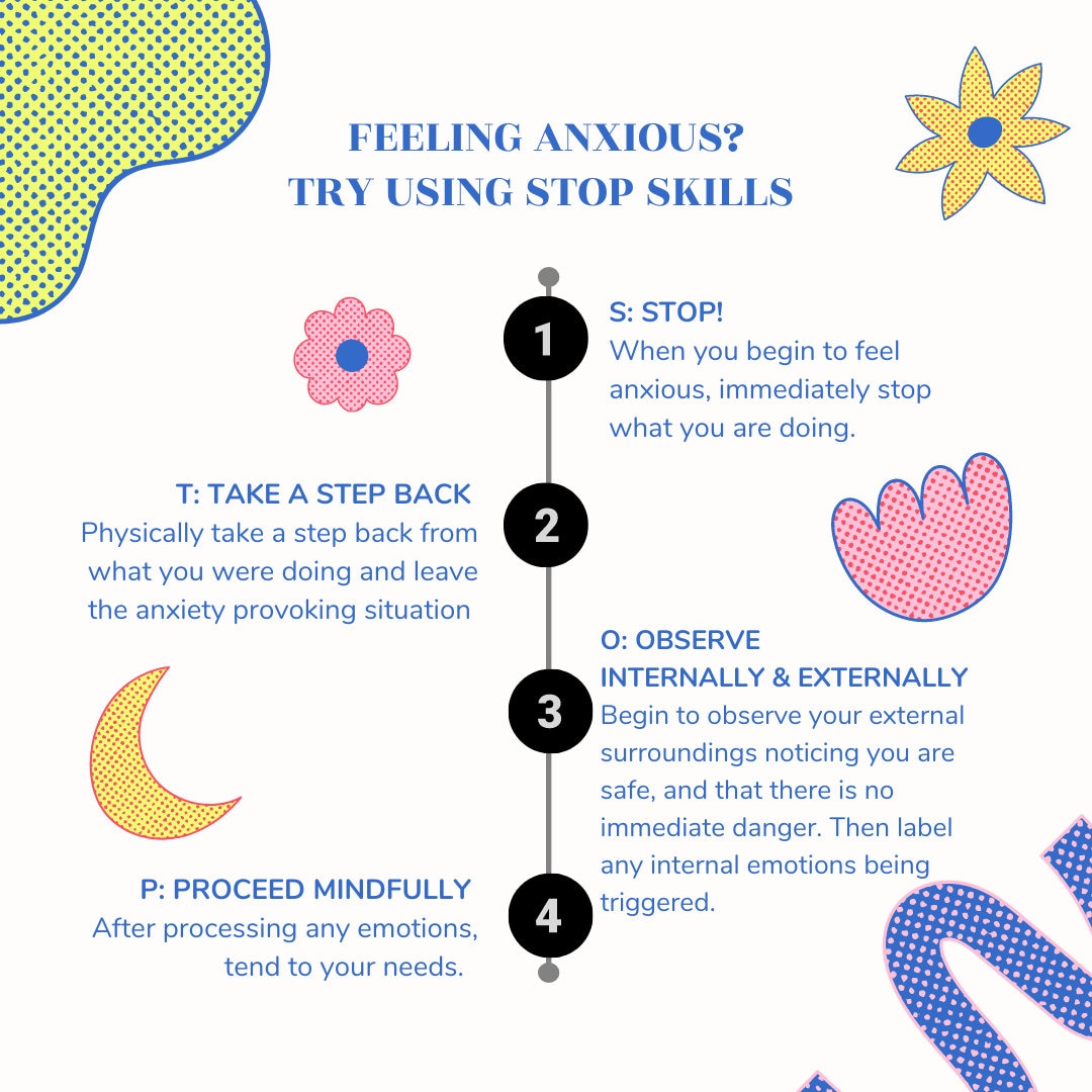 Digital Print DBT Stop Skills Reminder - Etsy