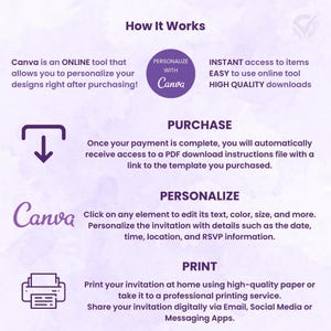 Canva Design Wedding Invitations Customizable 3-in-1 Invitation Suite ...