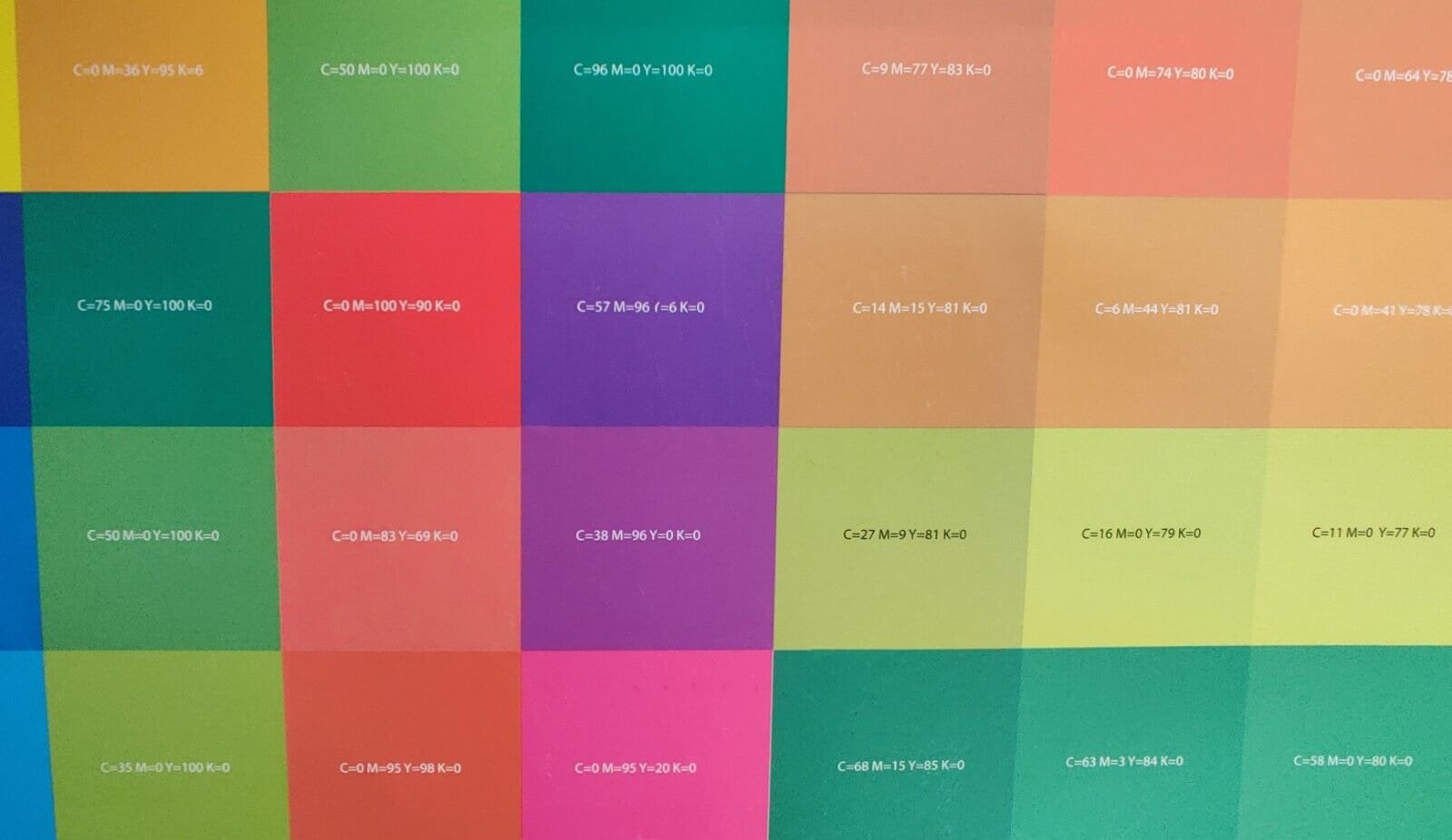 Large CMYK Colour Code Chart Poster Print Wall Art. 90x64cm Unframed ...