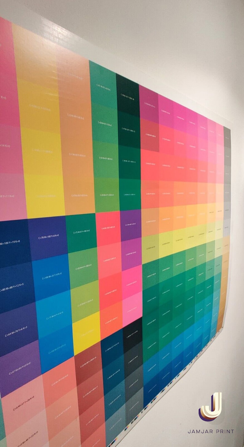 Large CMYK Colour Code Chart Poster Print Wall Art. 90x64cm Unframed ...