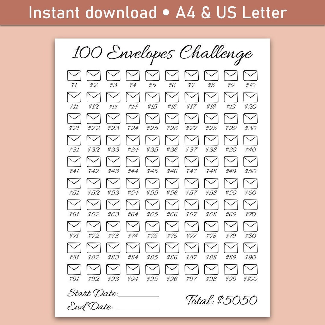 100 Envelopes Challenge Printable Tracker | Savings Tracker | Savings ...