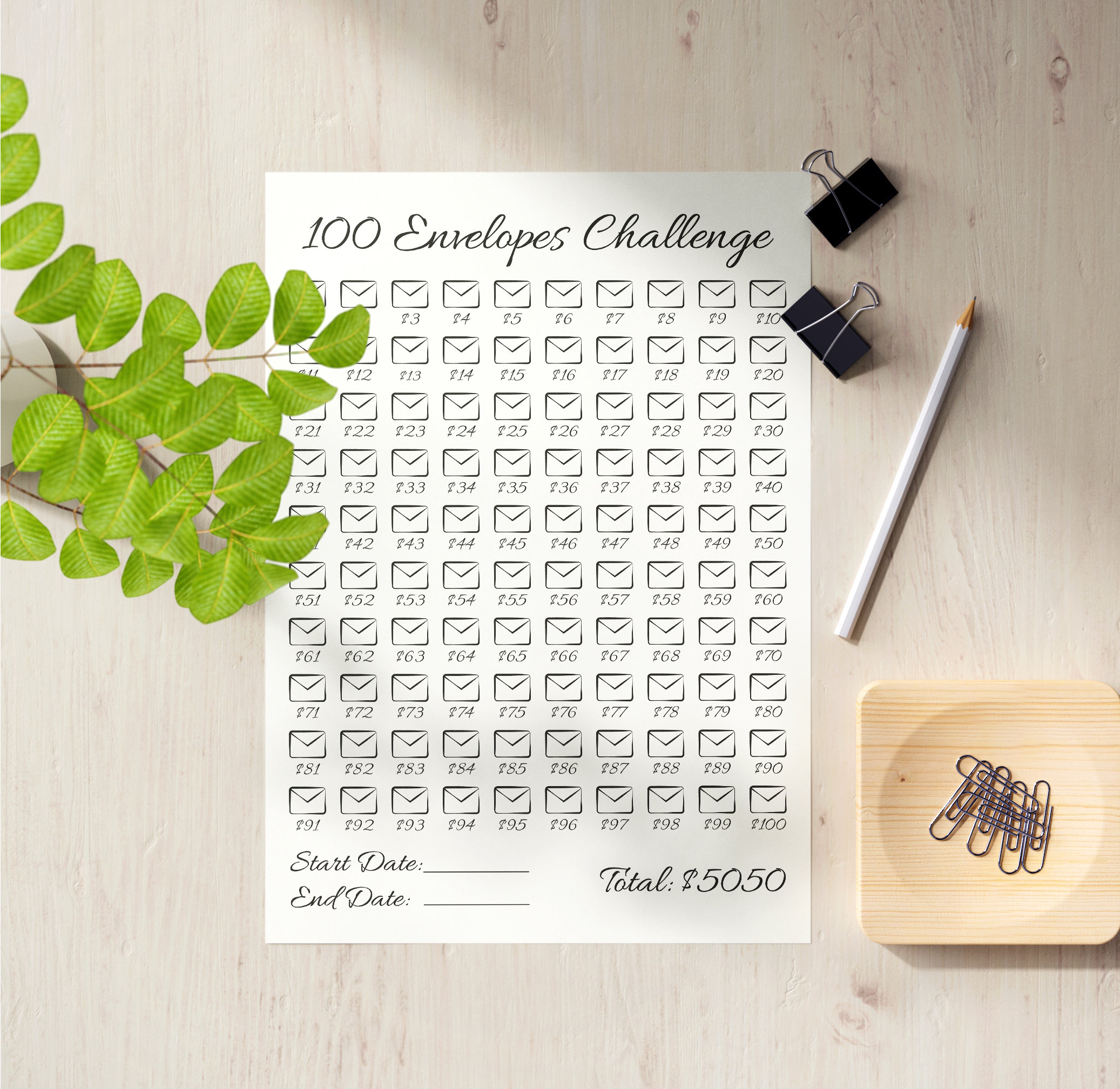 100 Envelopes Challenge Printable Tracker | Savings Tracker | Savings ...