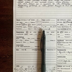 Printable ICU Nurse Report Sheet - Etsy