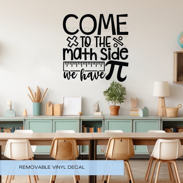 Math Wall Decal - Etsy