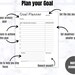 Goals Tracker and Review Planner, Goals Setting & Review, Printable PDF ...