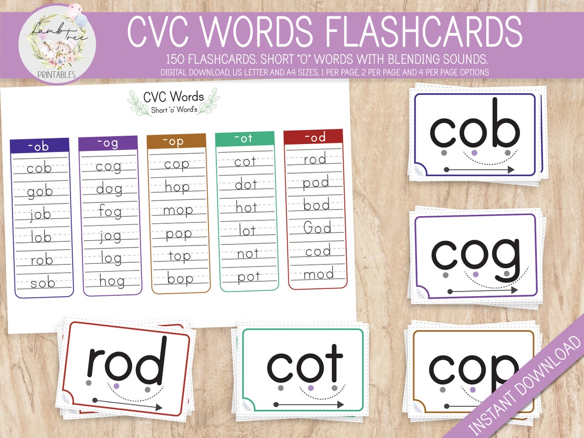 CVC Words Flashcards, CVC Printable Flashcards, Instant Download ...