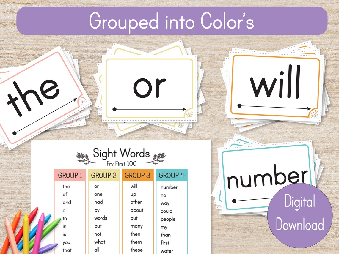 Fry Sight Words Flashcards, Fry 100 Printable Sight Word, 3 Letter ...