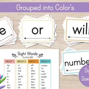 Fry Sight Words Flashcards, Fry 100 Printable Sight Word, 3 Letter ...