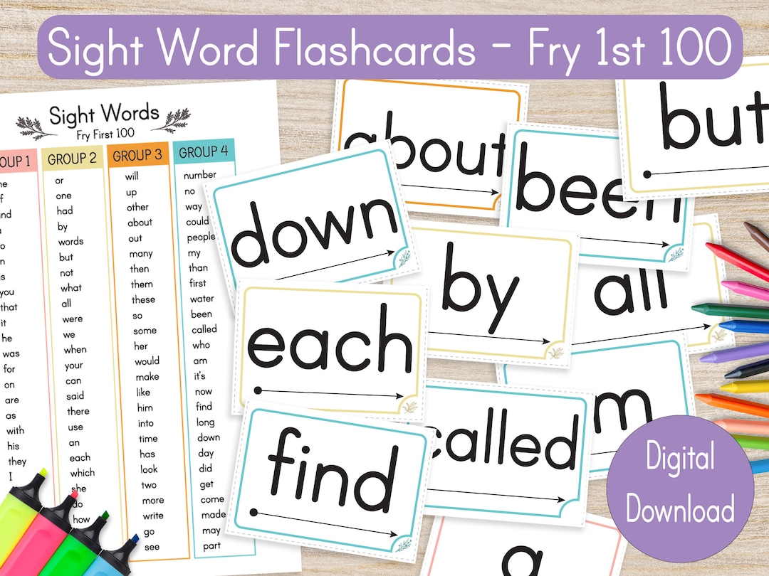Fry Sight Words Flashcards, Fry 100 Printable Sight Word, 3 Letter ...