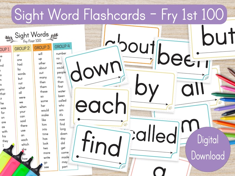 Fry Sight Words Flashcards, Fry 100 Printable Sight Word, 3 Letter ...