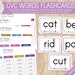 Fry Sight Words Flashcards, Fry 100 Printable Sight Word, 3 Letter ...