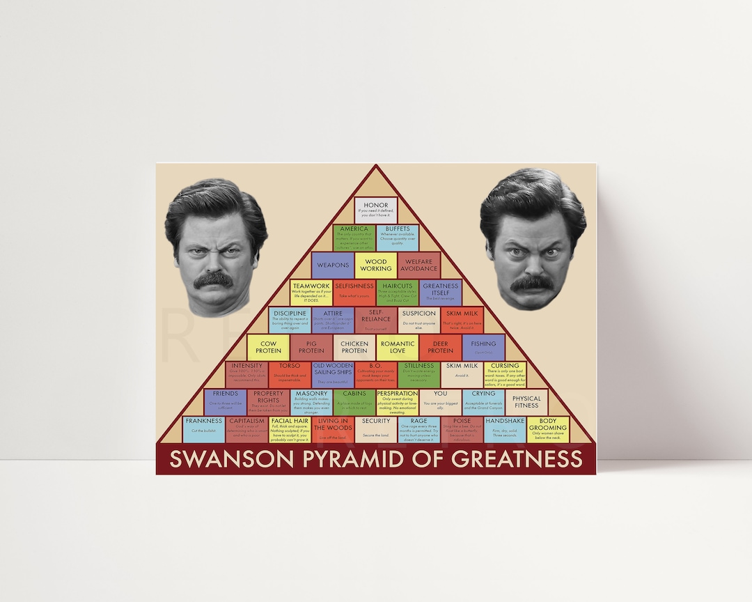 Ron Swanson Pyramid of Greatness Tv Series Poster Print Wall Art A4 A3 ...