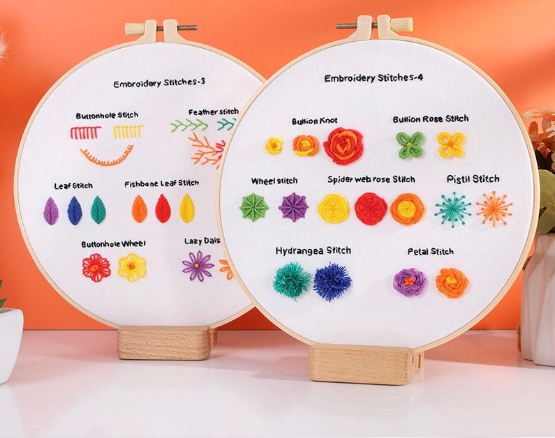 Beginner Embroidery Kit Set of 4 Beginner Embroidery Kit - Etsy