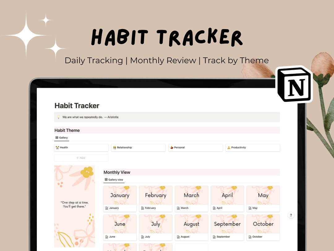 Habit Tracker | Daily and Monthly Habit Tracker, Digital Habit Tracker ...