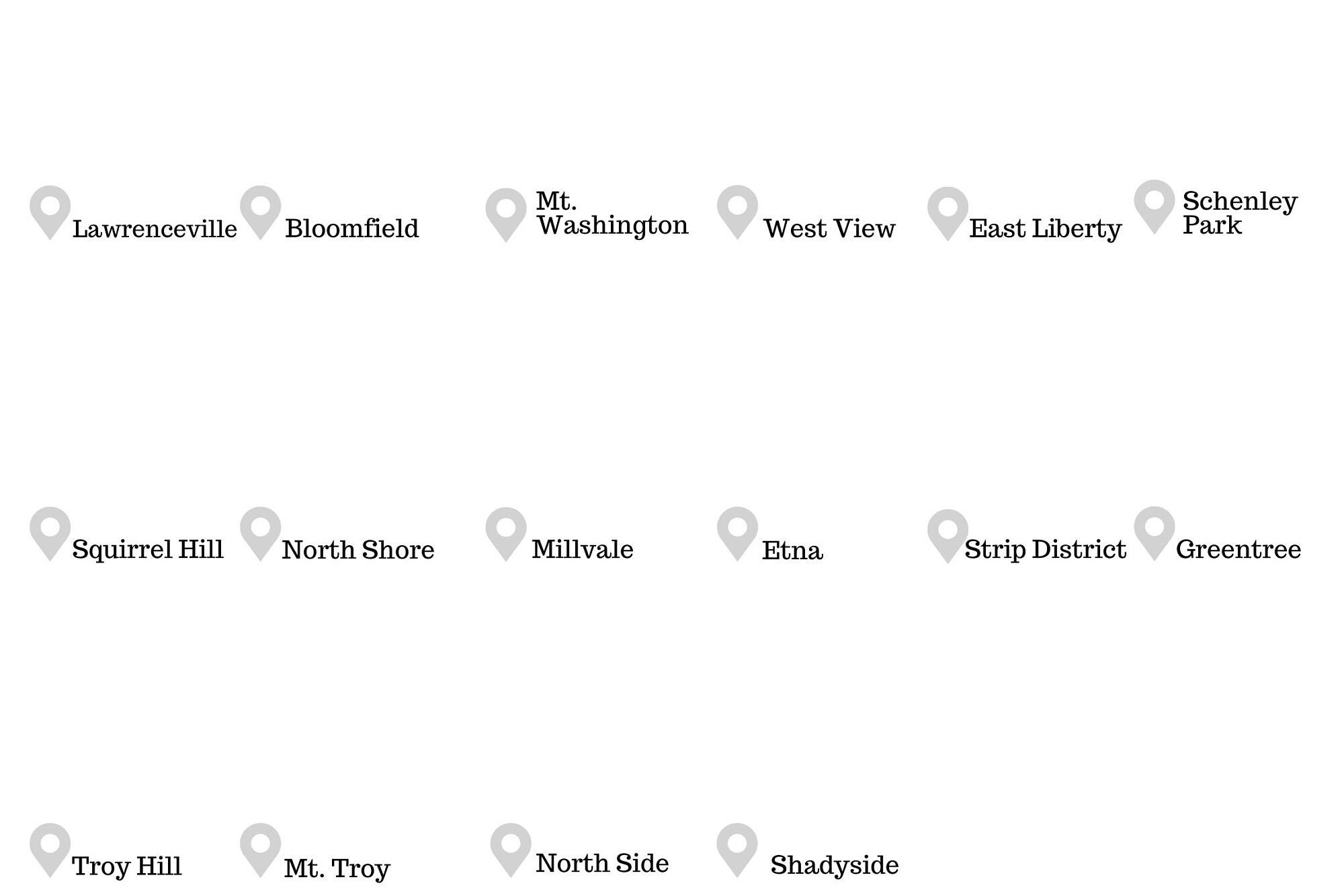 Pittsburgh Wedding Seating Chart - Etsy