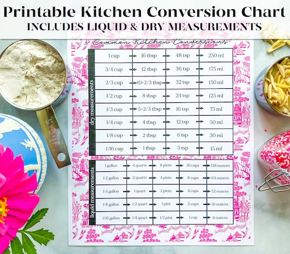 Pink Toile Printable Kitchen Conversion Chart - Etsy