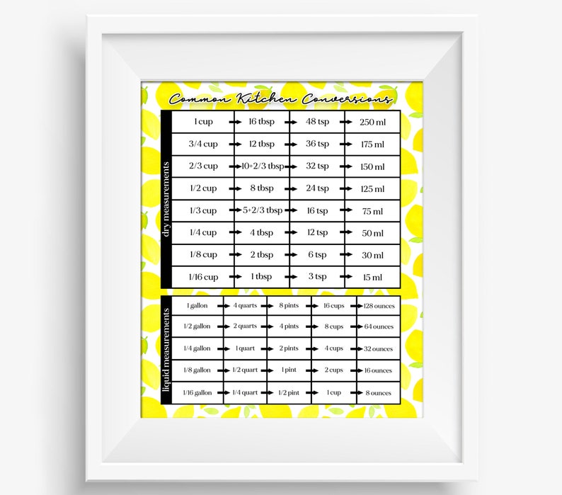 Lemon Design Kitchen Conversion Chart - Etsy