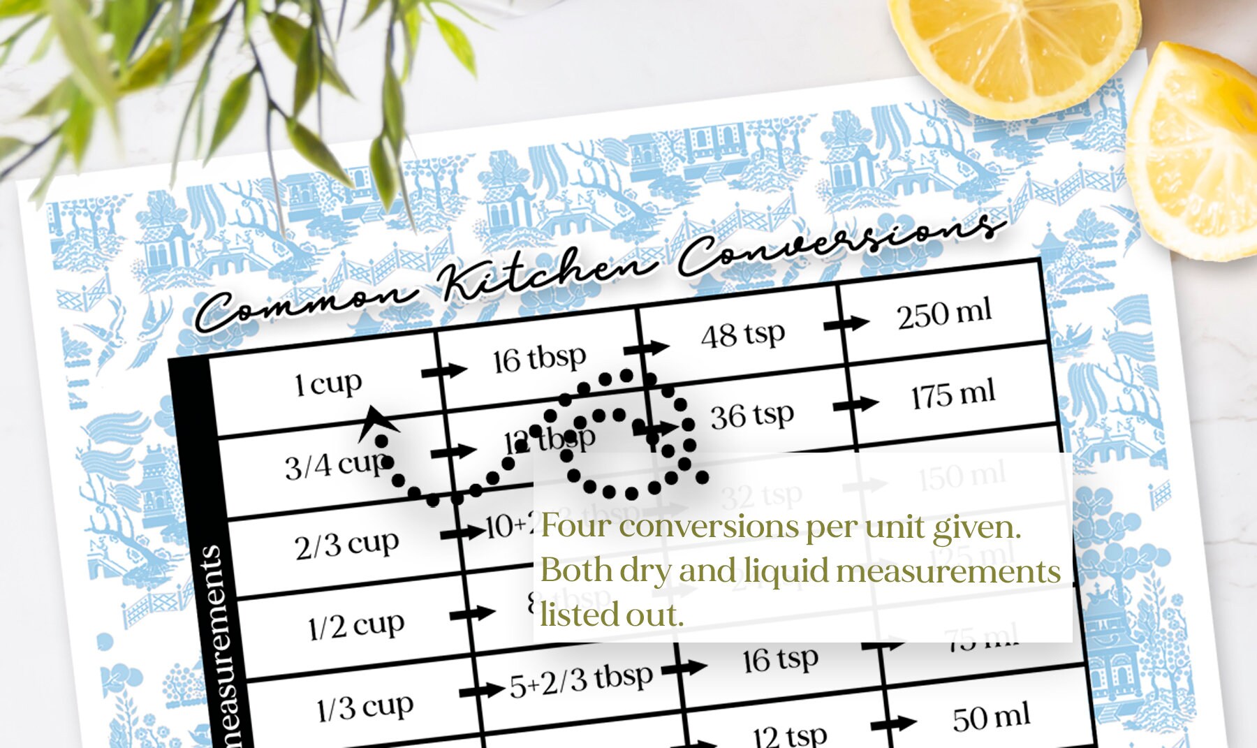 Blue Toile Printable Kitchen Conversion Chart - Etsy