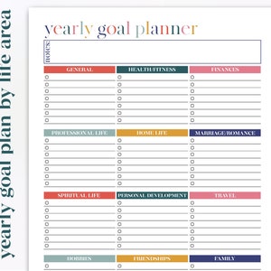 Editable & Printable Yearly Goal Planner | Habit Tracker | Goal Planner ...