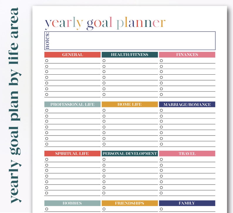 Editable & Printable Yearly Goal Planner | Habit Tracker | Goal Planner ...