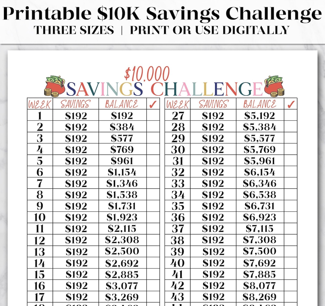 Printable Savings Challenge | 10K Savings Tracker | Personal Finance ...