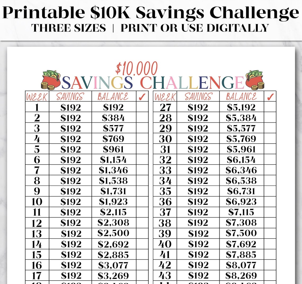 Printable Savings Challenge | 10K Savings Tracker | Personal Finance ...