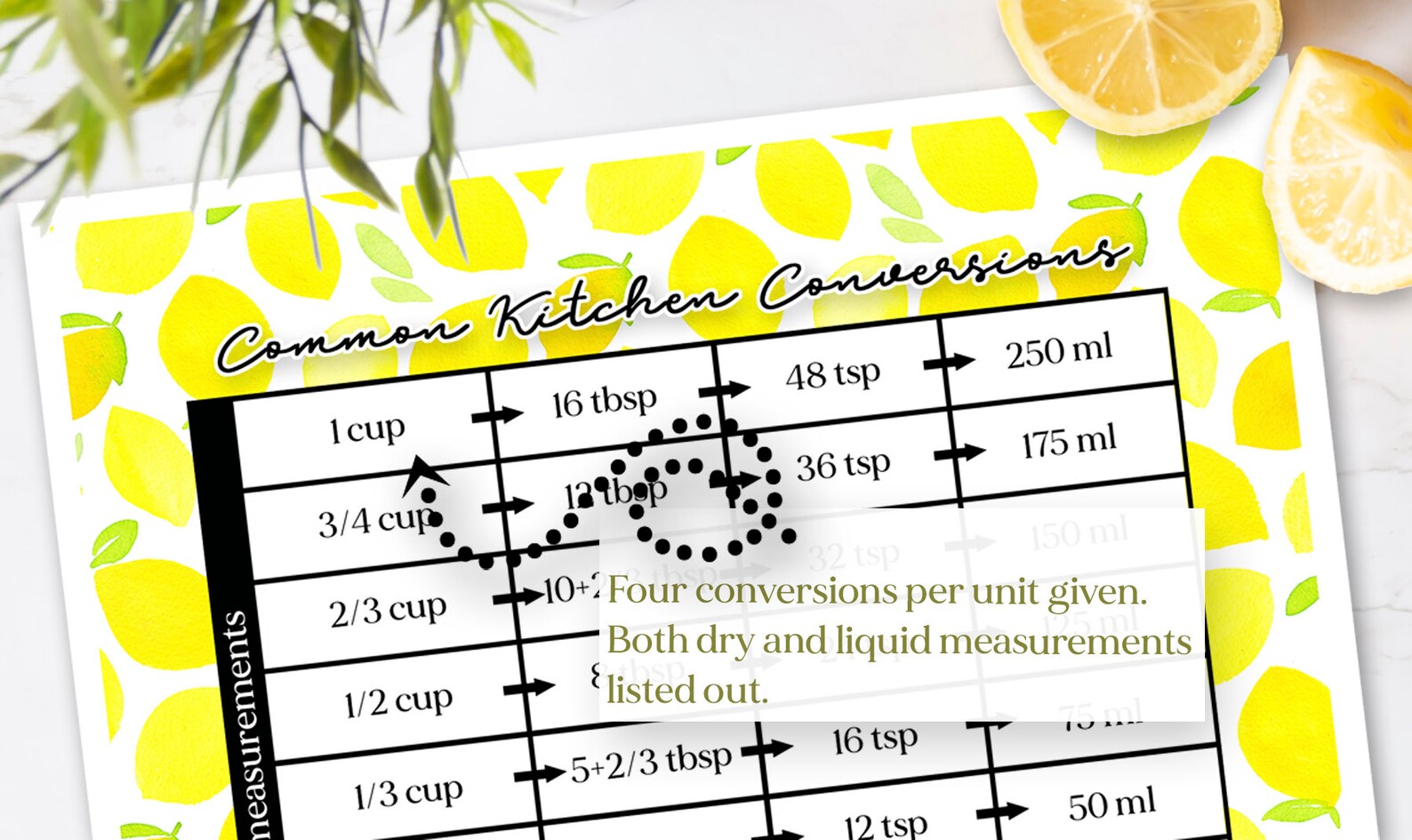 Lemon Design Kitchen Conversion Chart - Etsy
