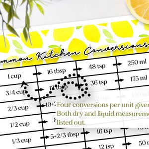 Lemon Design Kitchen Conversion Chart - Etsy